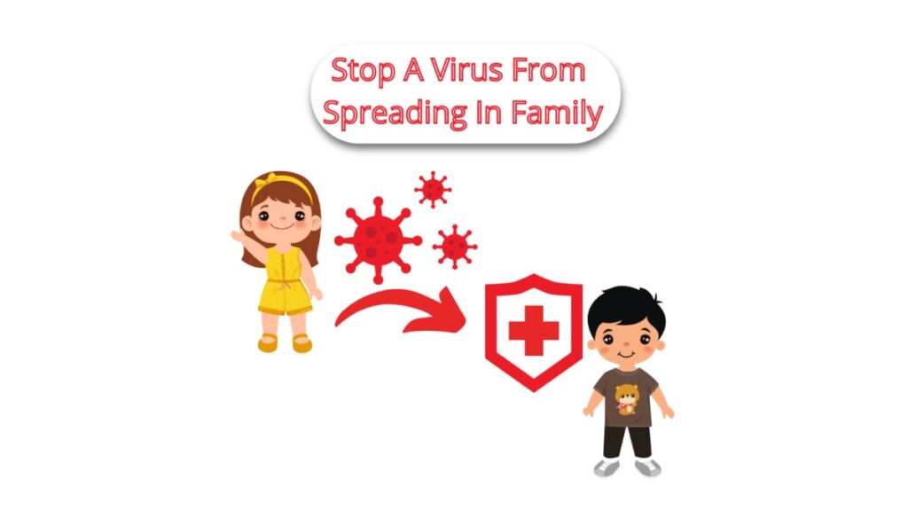 How To Prevent Spreading Sickness In Family Home - Unbiased Living ...